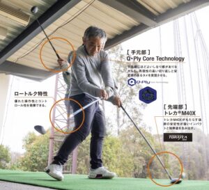 令和の試打職人 石井良介、会心の笑み。FW、HYのエースシャフト探し、LIN-Qで終了!｜UST Mamiya | BUZZ GOLF