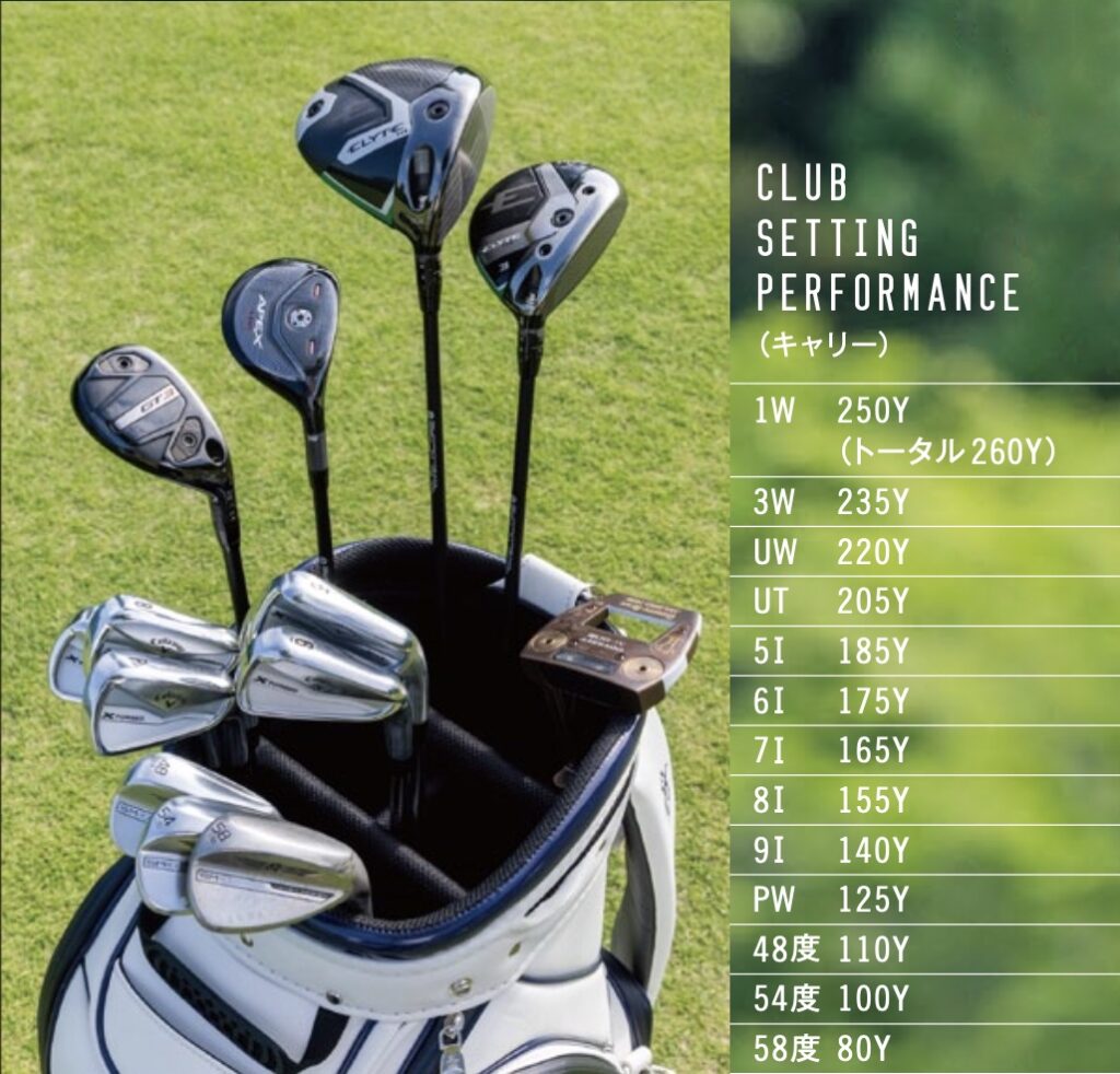 BUZZ TALK Vol.156（神谷 そら） | BUZZ GOLF